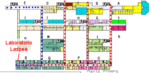 Localización - UPV/EHU