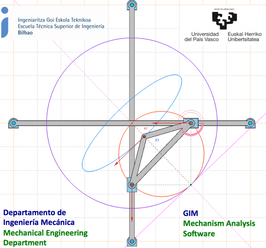 Software – COMPMECH RESEARCH GROUP