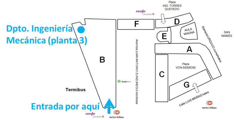 Dónde estamos - Grupo de investigación de Análisis y Diseño Mecánico ...